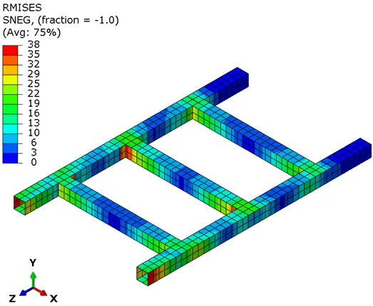 Random Vibrations In FEA - What Are They And How Do We Assess Them ...