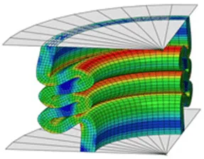Hyperelastic Materials In Abaqus – What Are They? And How Do They Work ...
