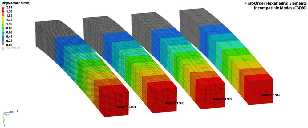Hourglassing and Shear Locking - What Are They And Why Does It Matter? - Fidelis Engineering ...