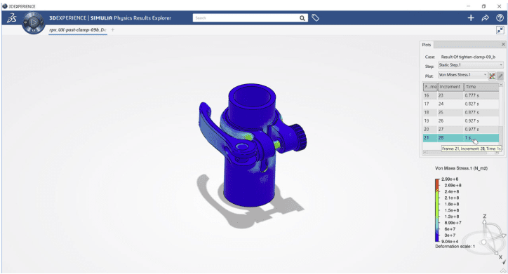 Understanding ABAQUS Finite Element Analysis (FEA) Roles In The ...
