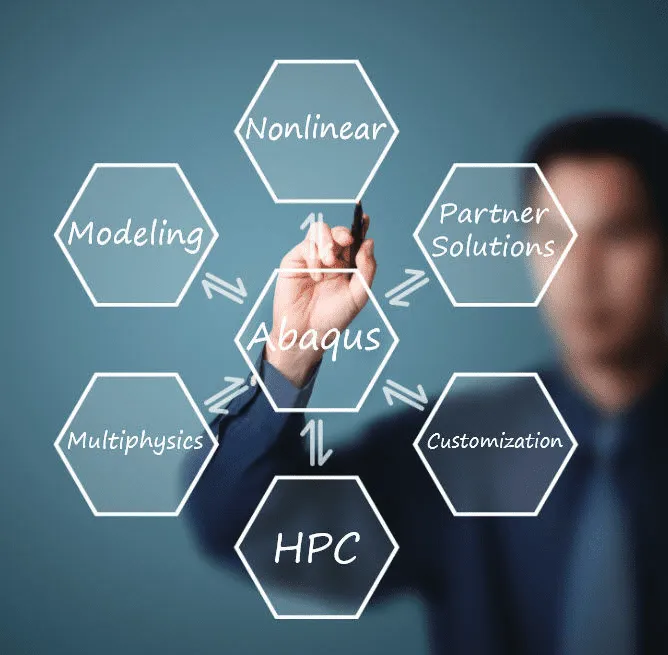 Everything You Need to Know About SIMULIA’s ABAQUS Licensing and Tokens ...