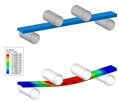 Types Of Nonlinearity In Finite Element Analysis – And Why You Might ...