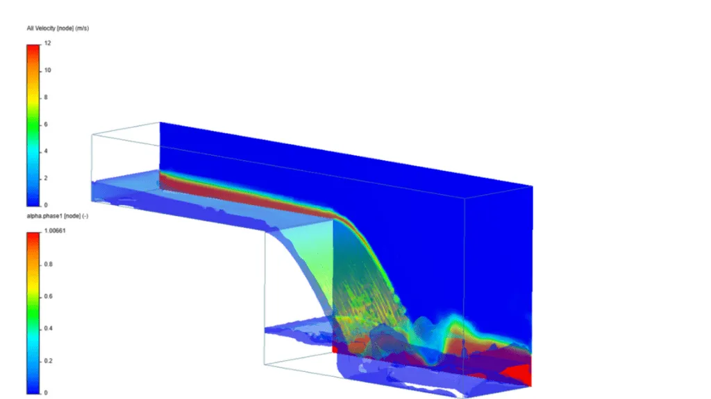 CFD Consulting Services - Fidelis Engineering Associates