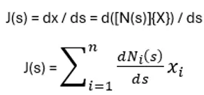 Meshing In FEA - How Does Isoparametric Mapping Help Improve Efficiency ...