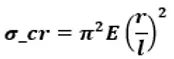 What Is Buckling? - How Do We Calculate It? - And Why Is It So ...