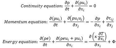 Navier-Stokes vs Lattice Boltzmann For CFD - A Comparative Analysis ...