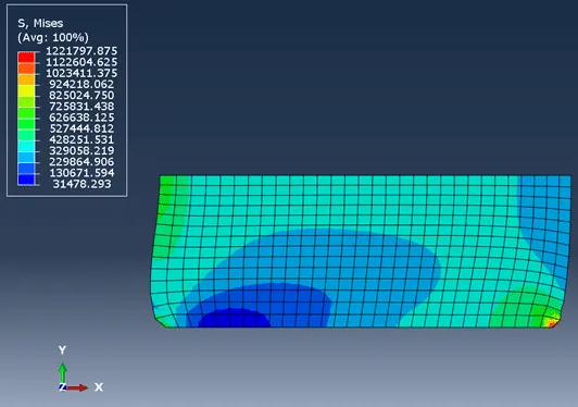 Symmetry In FEA - Sym-plify Your Models! - Fidelis Engineering Associates