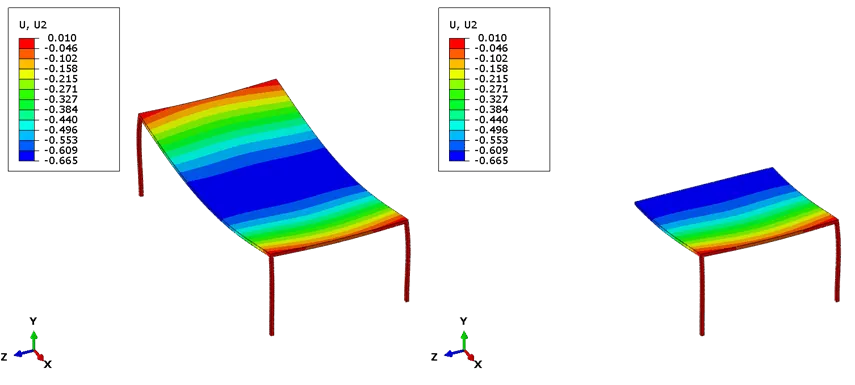 Symmetry In FEA - Sym-plify Your Models! - Fidelis Engineering Associates