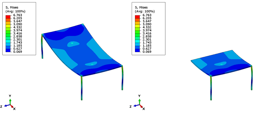 Symmetry In FEA - Sym-plify Your Models! - Fidelis Engineering Associates