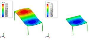 Symmetry In FEA - Sym-plify Your Models! - Fidelis Engineering Associates