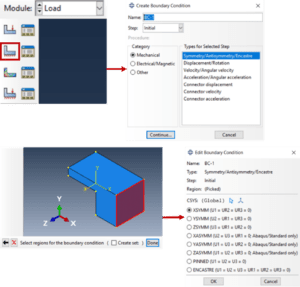 Symmetry In FEA - Sym-plify Your Models! - Fidelis Engineering Associates