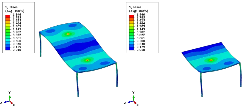 Symmetry In FEA - Sym-plify Your Models! - Fidelis Engineering Associates