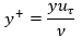 What Is y+ In CFD? - And Why Does It Matter? - Fidelis Engineering ...