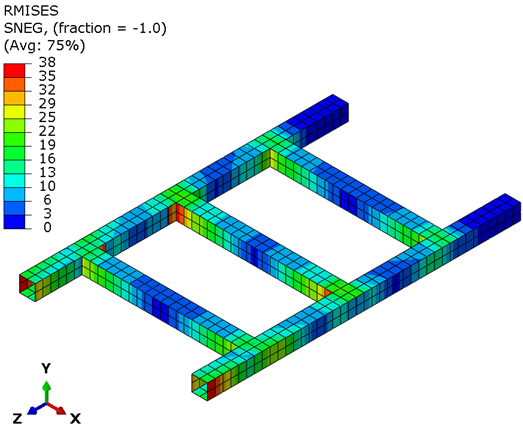 Random Vibrations In FEA - What Are They And How Do We Assess Them ...