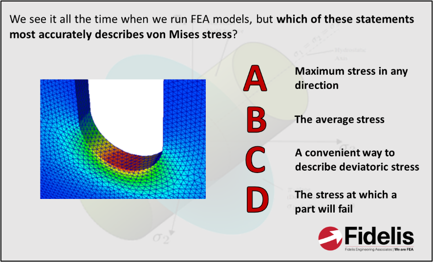 FEA Brain Teasers - FEA Exam And Interview Prep - Mechanics - Fidelis ...