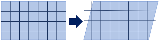 Coupled Eulerian Lagrangian Cel Modeling In Abaqus Where Is It Used