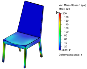 What Is Finite Element Analysis? And How Does It Really Work? - Fidelis ...