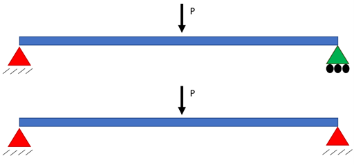 What Is Nonlinear Geometry In FEA? And When Should You Use It ...