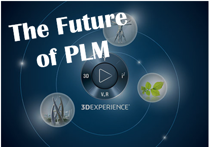 The Future Of PLM - Introducing The 3DEXPERIENCE Platform - Fidelis ...