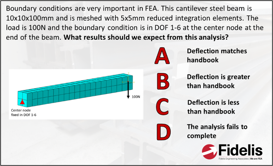 FEA Brain Teasers - FEA Exam And Interview Prep - Analysis - Fidelis ...