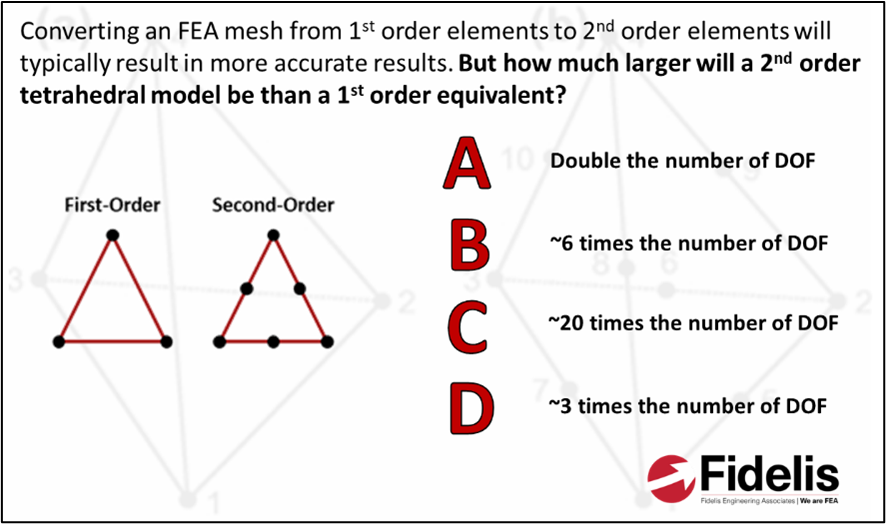FEA Brain Teasers - FEA Exam And Interview Prep - Analysis - Fidelis ...