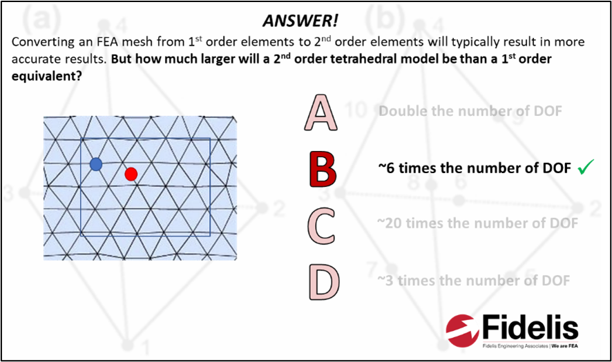 FEA Brain Teasers - FEA Exam And Interview Prep - Analysis - Fidelis ...