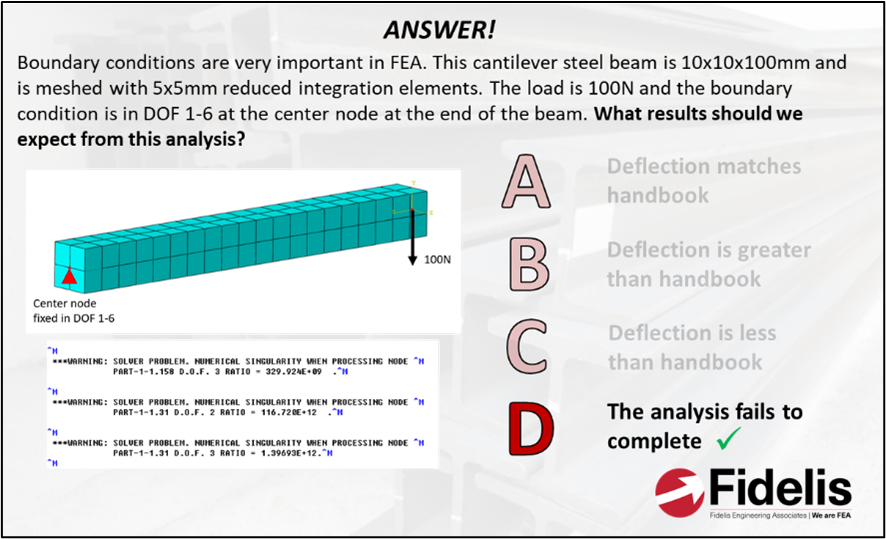 FEA Brain Teasers - FEA Exam And Interview Prep - Analysis - Fidelis ...