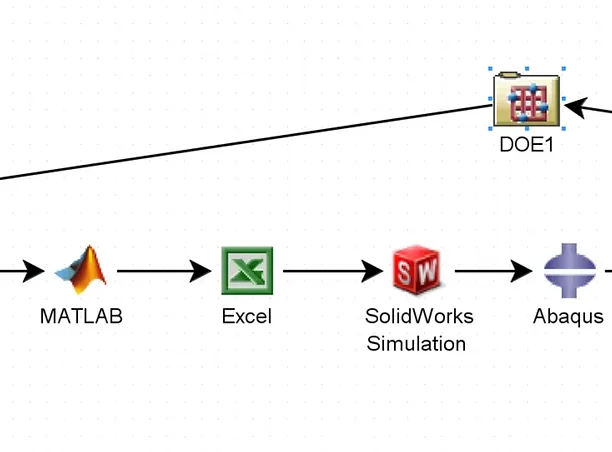 Isight - Fidelis Engineering Associates