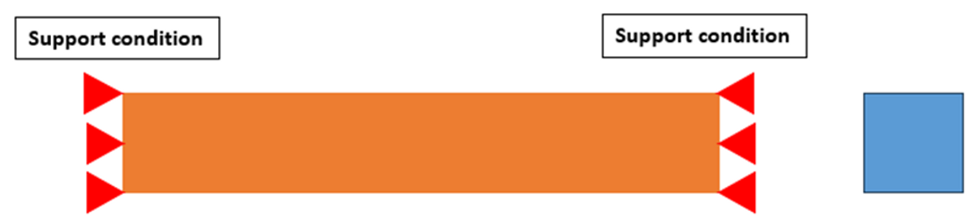 Linear Buckling Analysis In FEA - How Does It work? - Fidelis ...