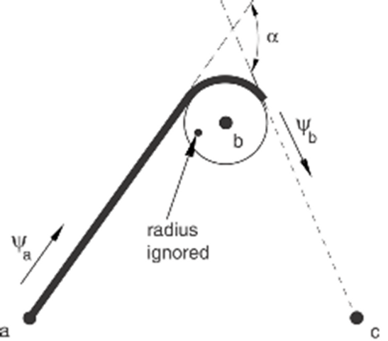 Connector Elements In Abaqus - What Are They And How Should We Use Them ...