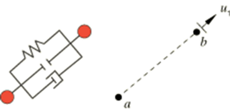 Connector Elements In Abaqus - What Are They And How Should We Use Them ...