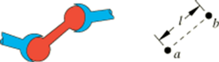 Connector Elements In Abaqus - What Are They And How Should We Use Them ...