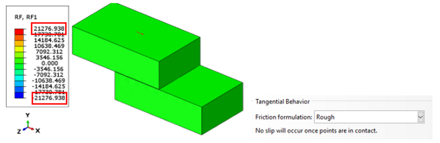 What Is Friction? - And How Do We Account For It In FEA? - Fidelis ...