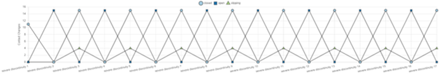 What Is Friction? - And How Do We Account For It In FEA? - Fidelis ...