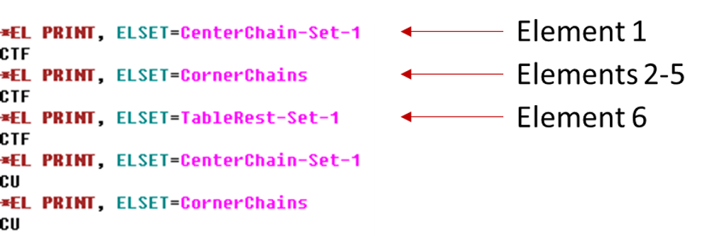 Connector Elements In Abaqus - What Are They And How Should We Use Them ...