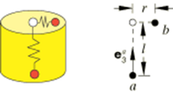Connector Elements In Abaqus - What Are They And How Should We Use Them ...
