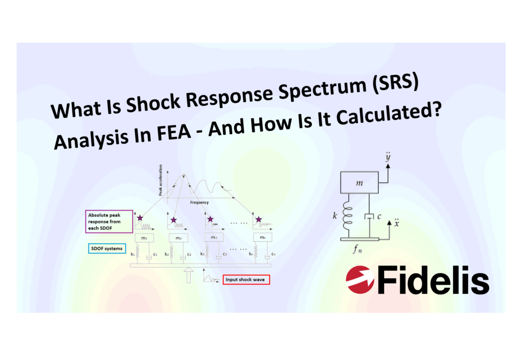 What Is Shock Response Spectrum (SRS) Analysis In FEA - And How Is It ...