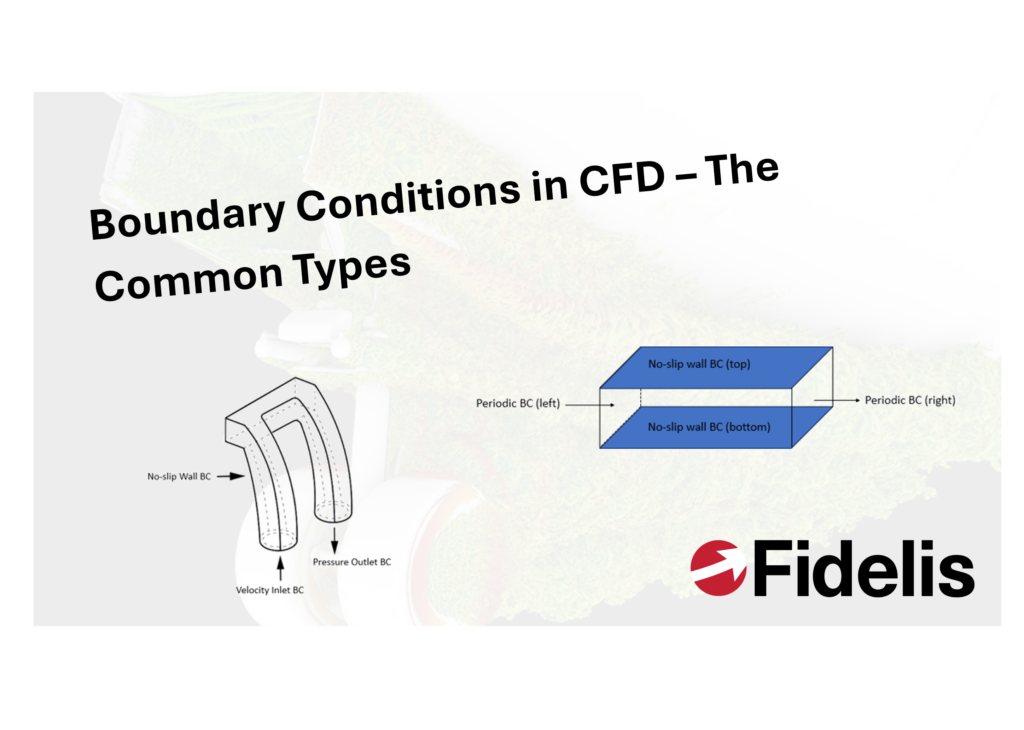 Boundary Conditions in CFD - The Common Types - Fidelis Engineering ...