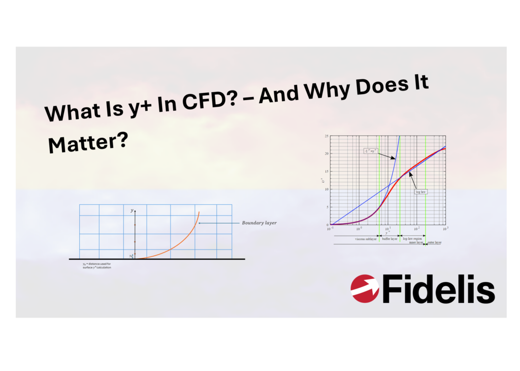 What Is y+ In CFD? - And Why Does It Matter? - Fidelis Engineering ...