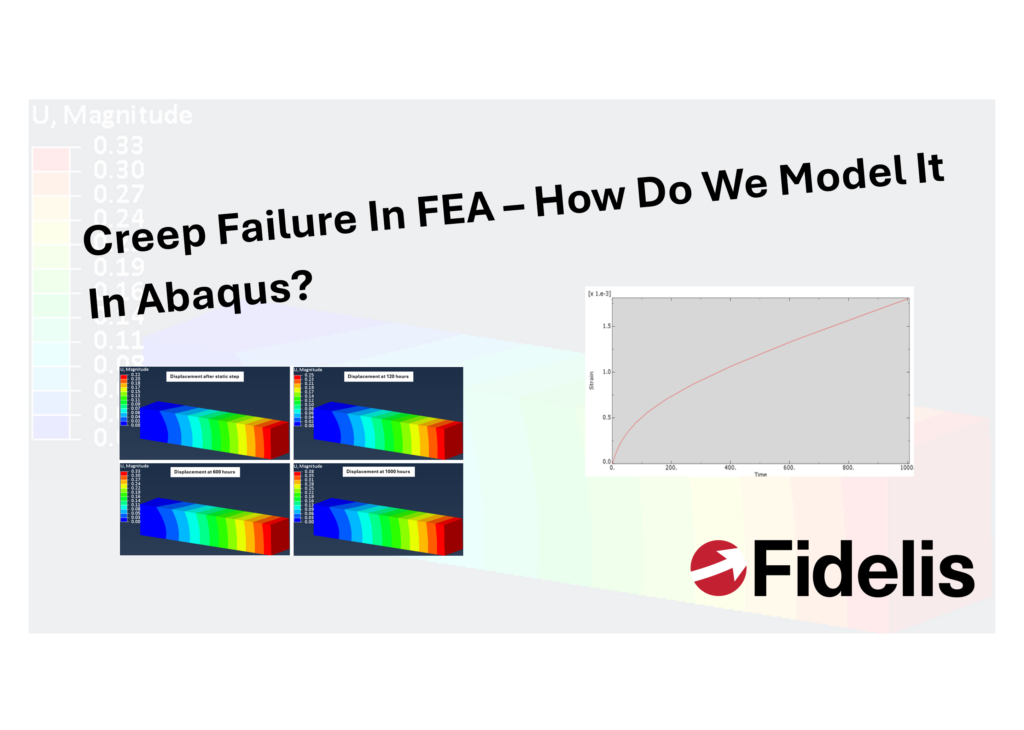 Creep Failure In FEA - How Do We Model It In Abaqus? - Fidelis ...